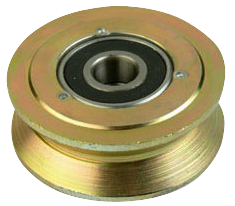 Gate Shox 80mm Replacement Wheel Set – SecureRite